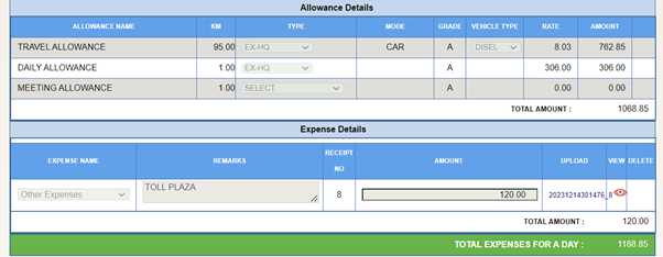 · After this the total expenses can be seen hereand expense for the day ...